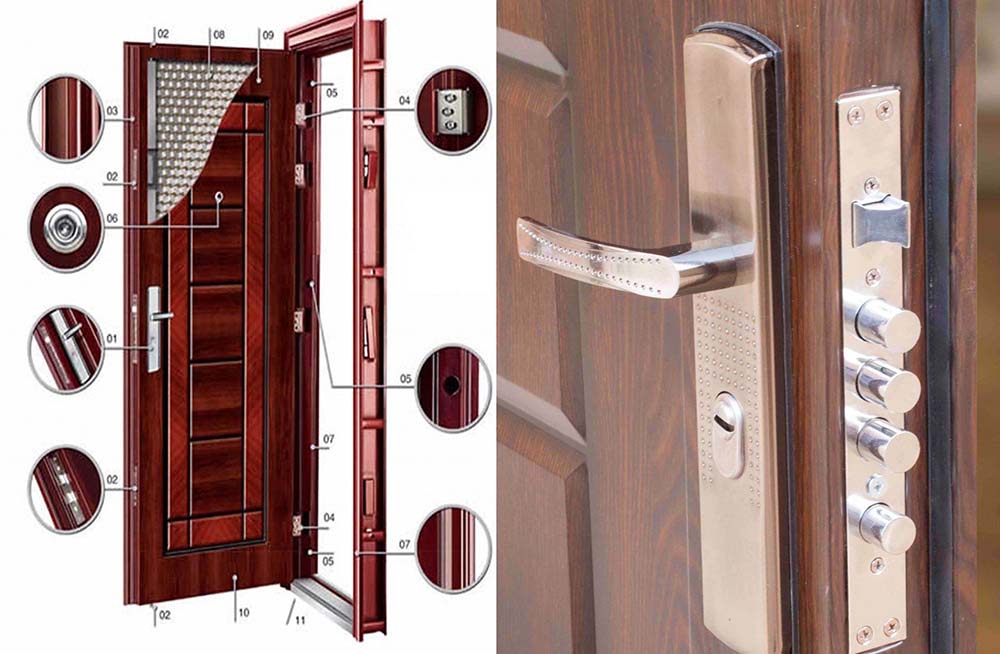 security door regulation - Dorna wood of Fars